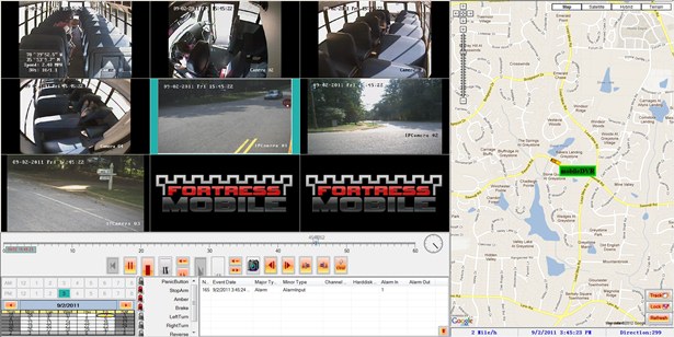 Stop Arm Violation Camera